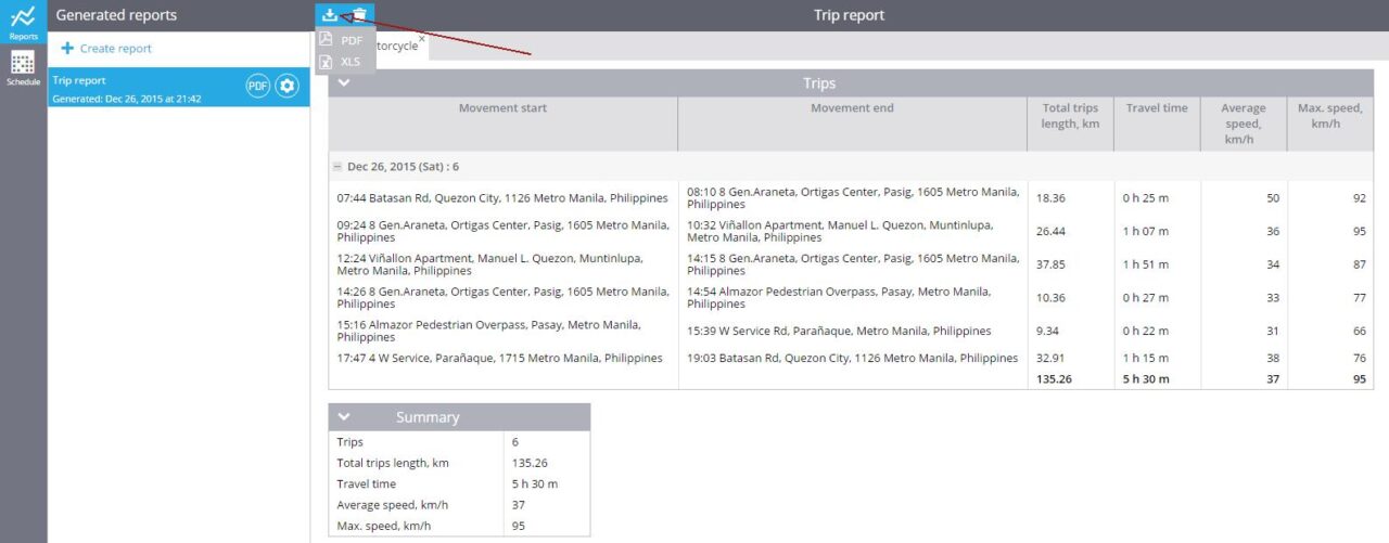 Platform Guide - Manila GPS Trackers Philippines