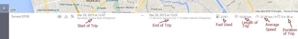 Platform Guide - Manila GPS Trackers Philippines